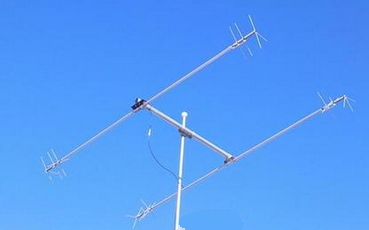 ZX-Yagi G4MH Mini Beam (2 elements)